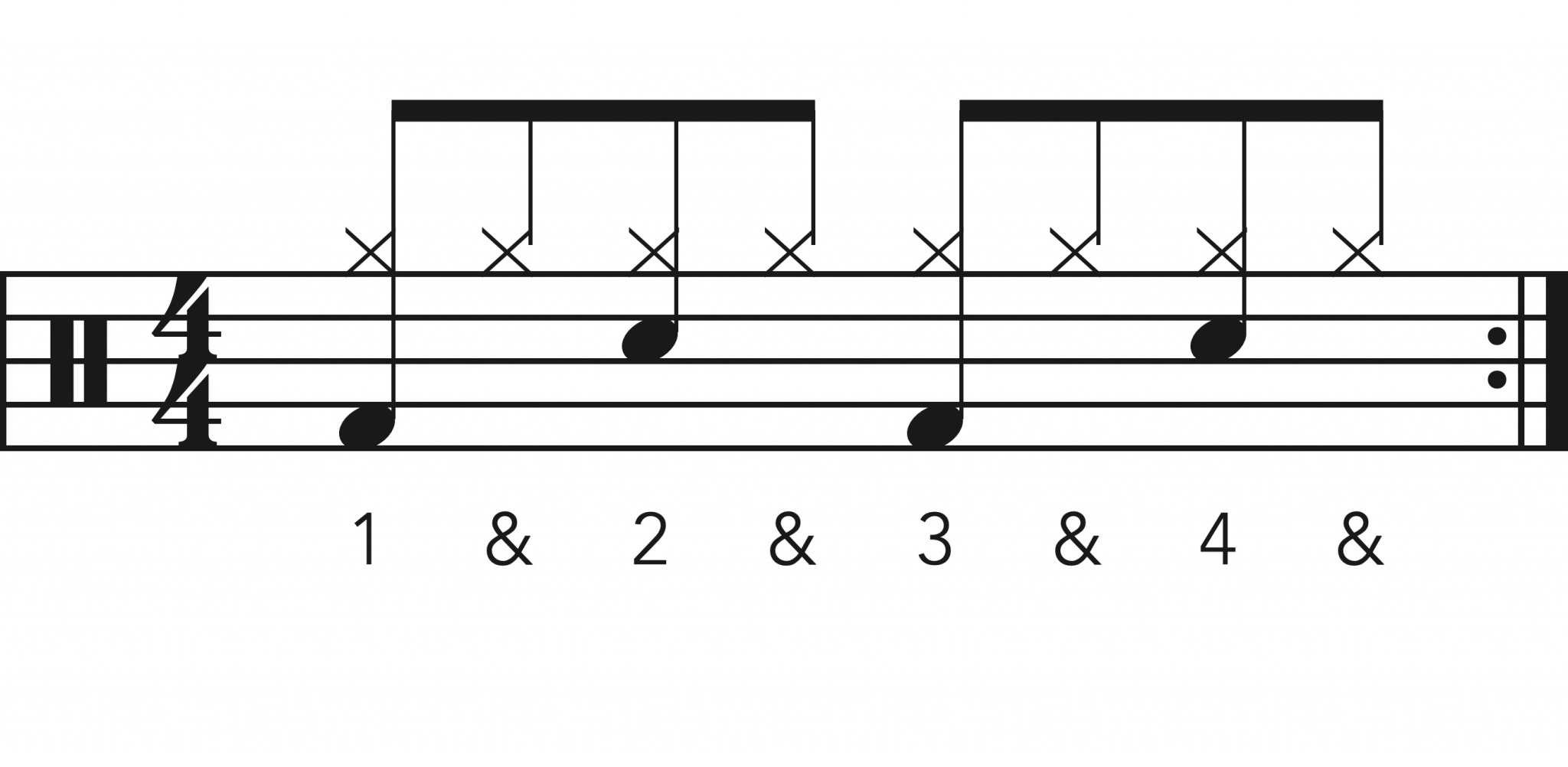 Groove Library 02: Eighth Note Ride Pattern - Zildjian Artists & Education