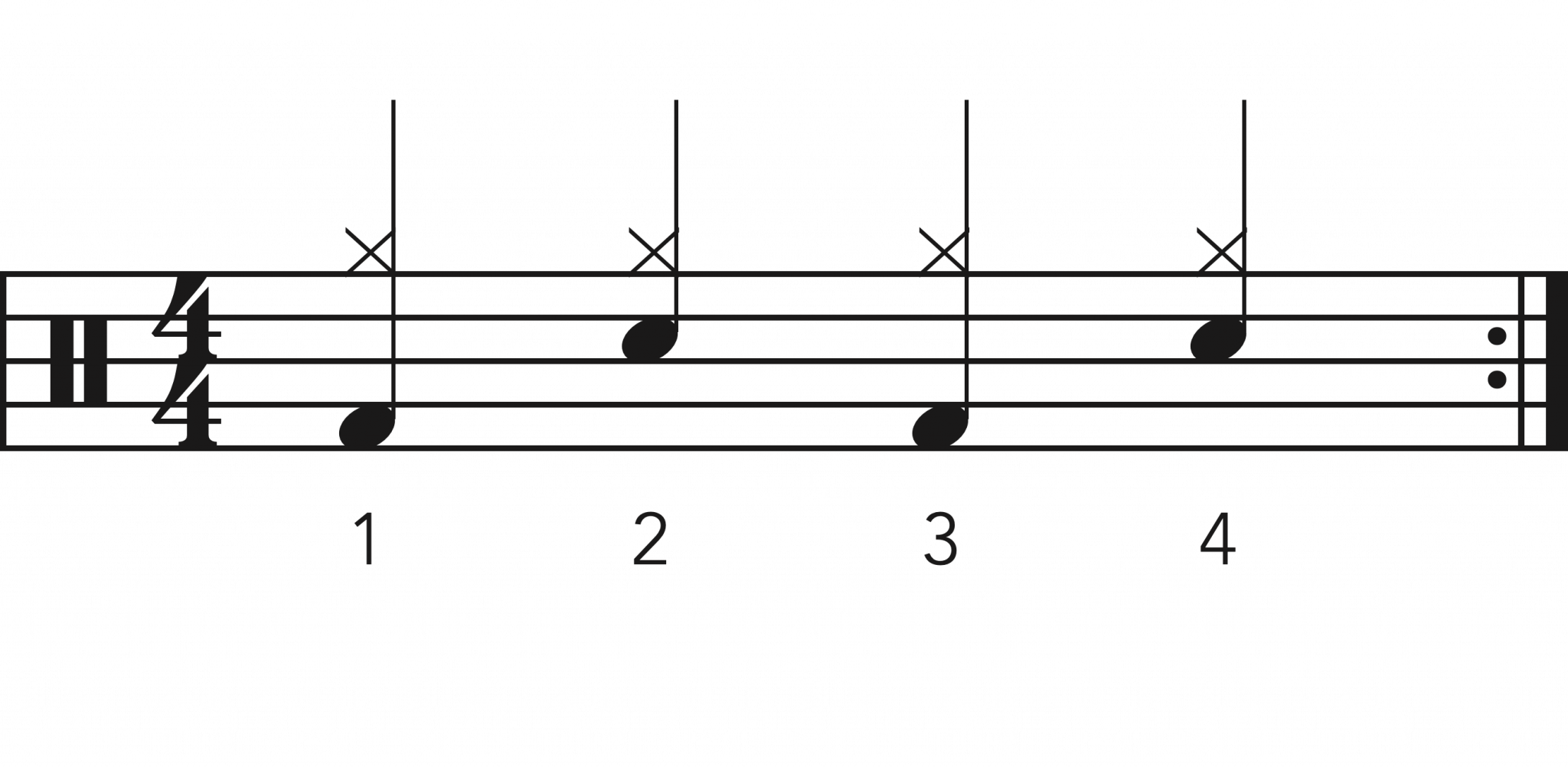 Groove Library 01: Quarter Note Ride Pattern - Zildjian Artists & Education