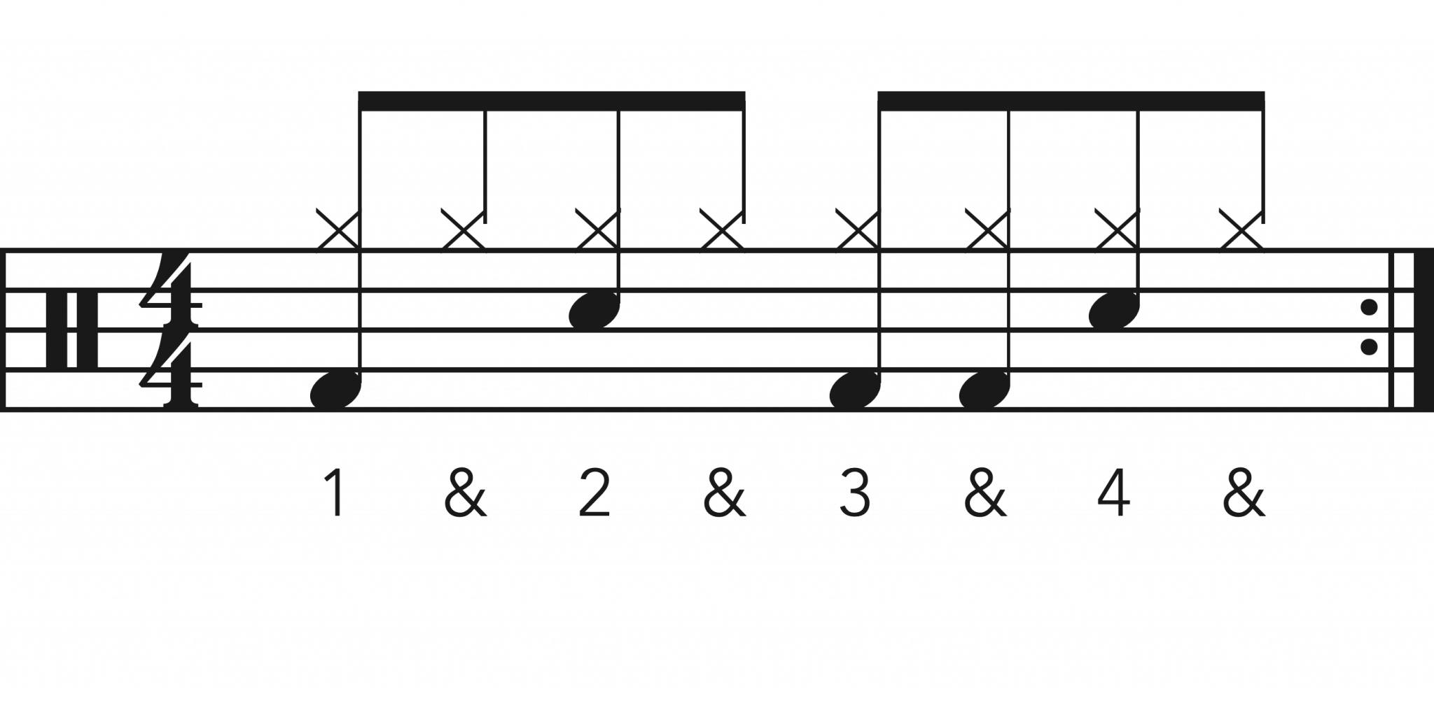 Groove Library 02: Eighth Note Ride Pattern - Zildjian Artists & Education