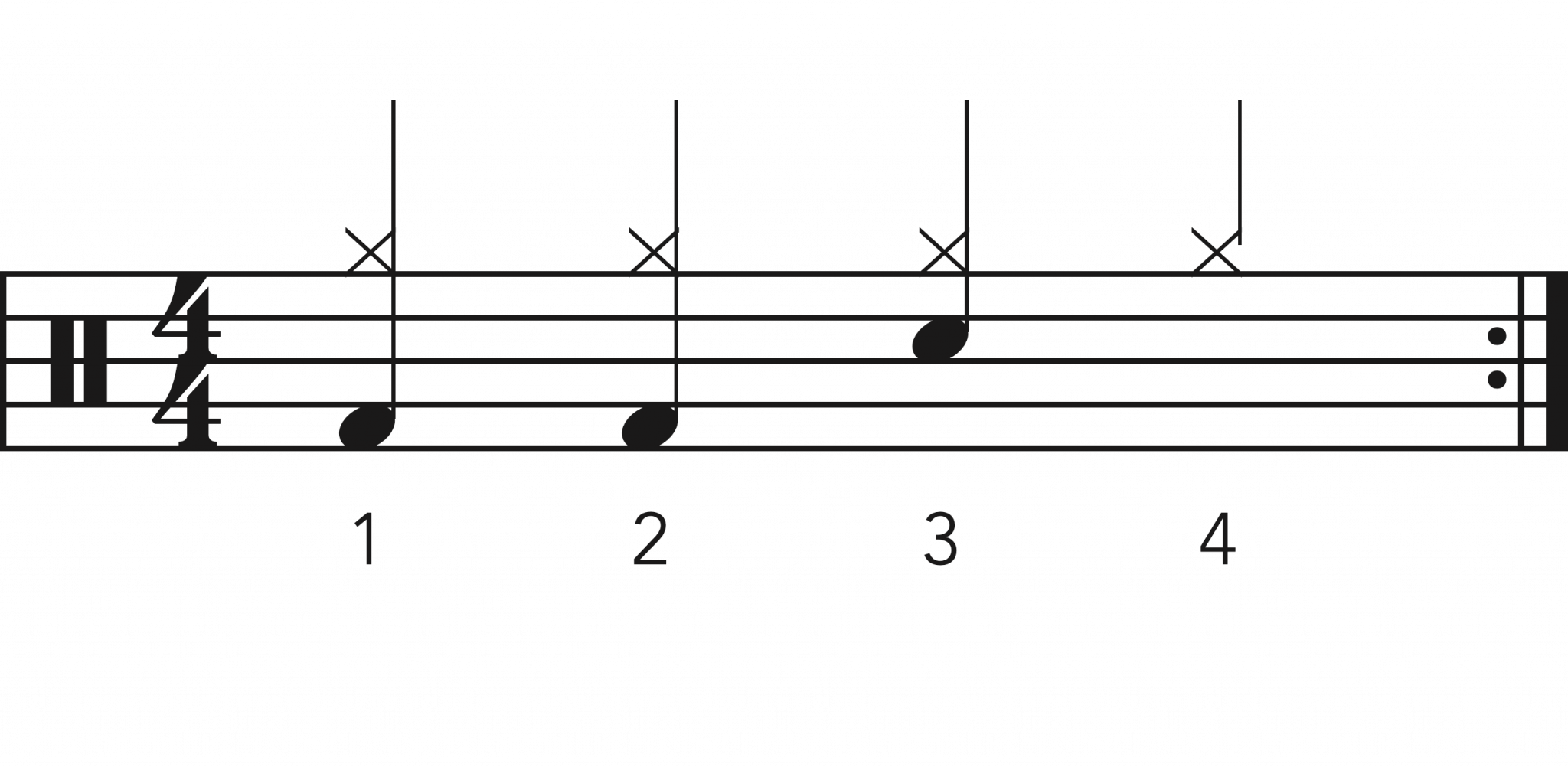 Groove Library 01: Quarter Note Ride Pattern - Zildjian Artists & Education