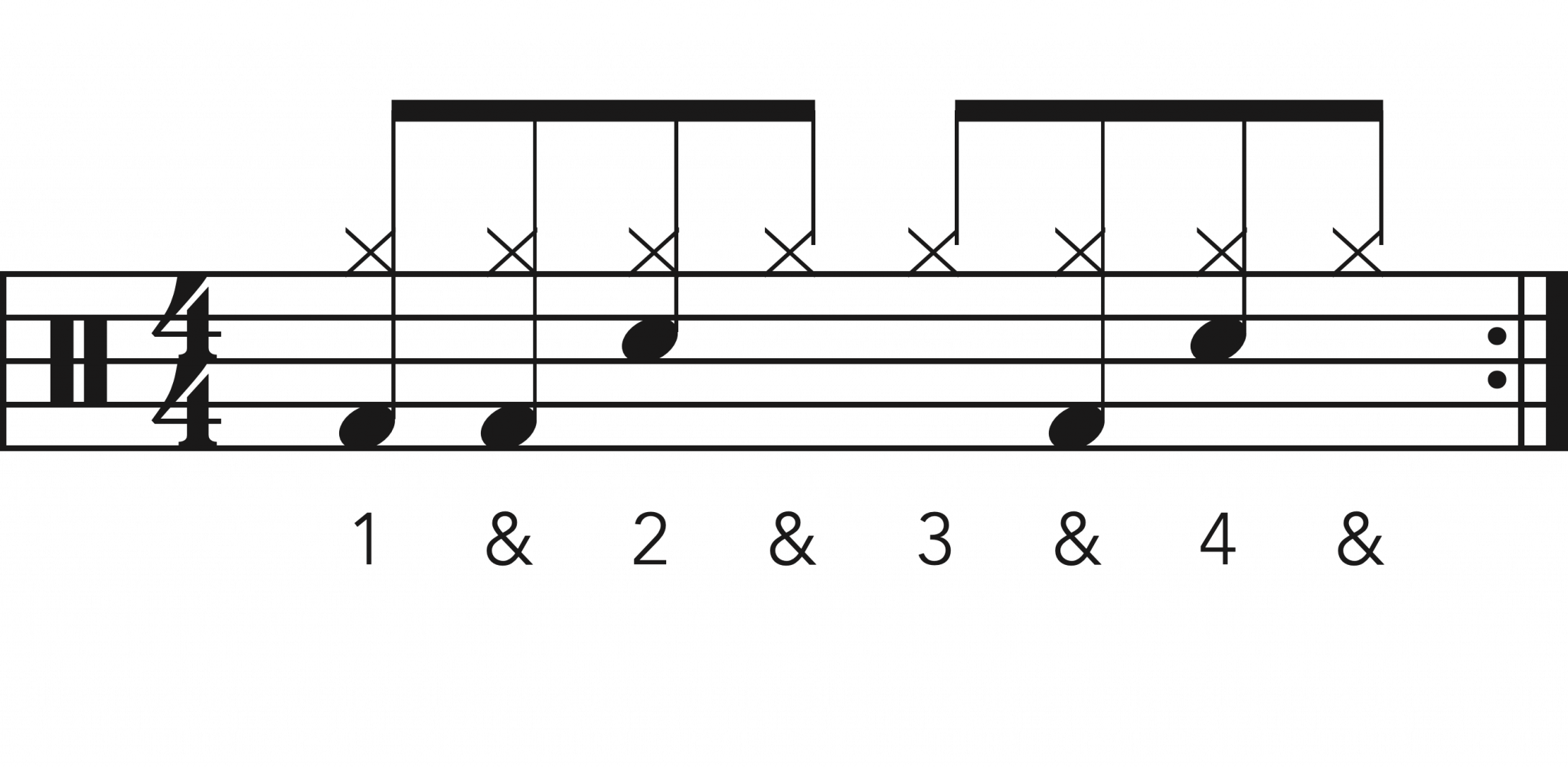 Groove Library 02: Eighth Note Ride Pattern - Zildjian Artists & Education