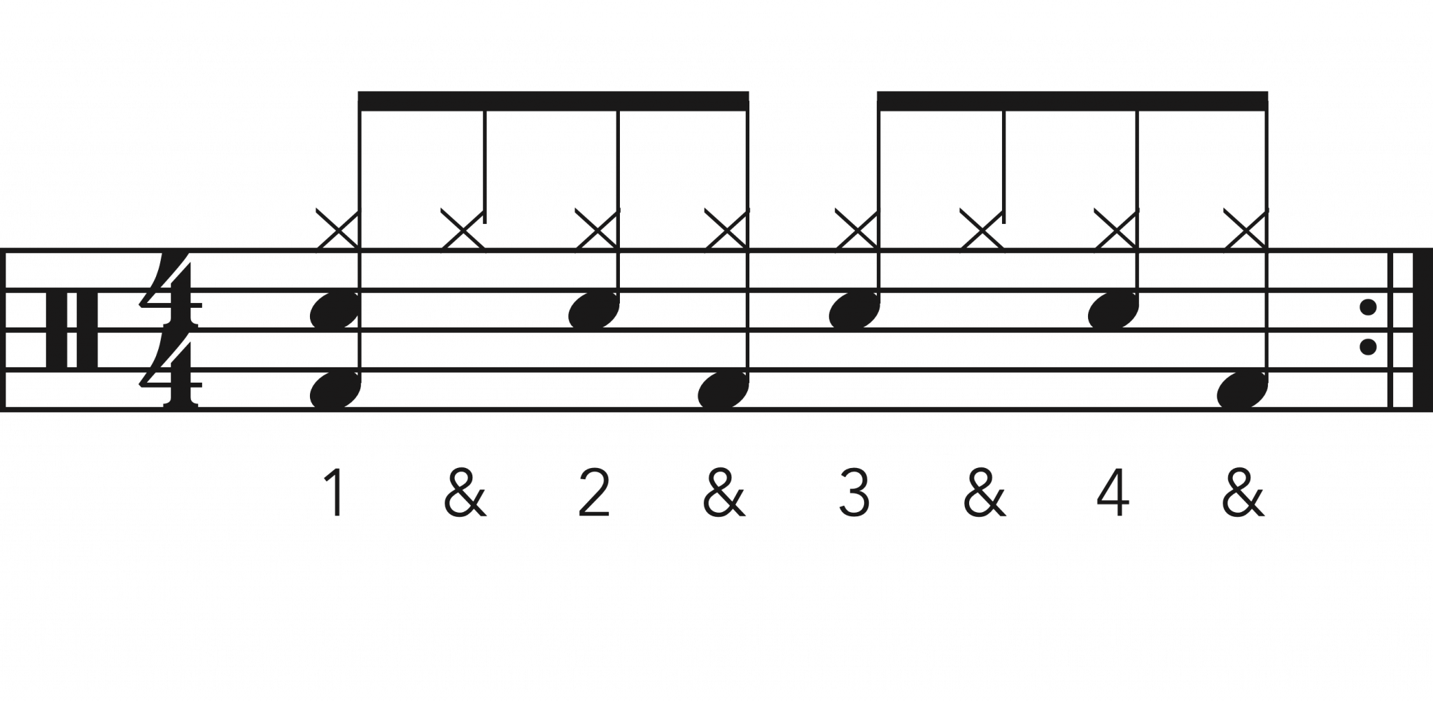 Groove Library 02: Eighth Note Ride Pattern - Zildjian Artists & Education