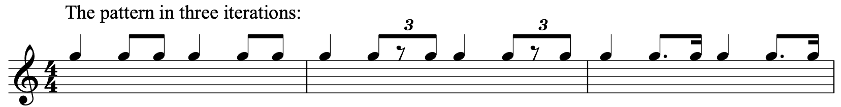 01: Evolution of the Ride Pattern - Pattern on Non-drum Surfaces ...